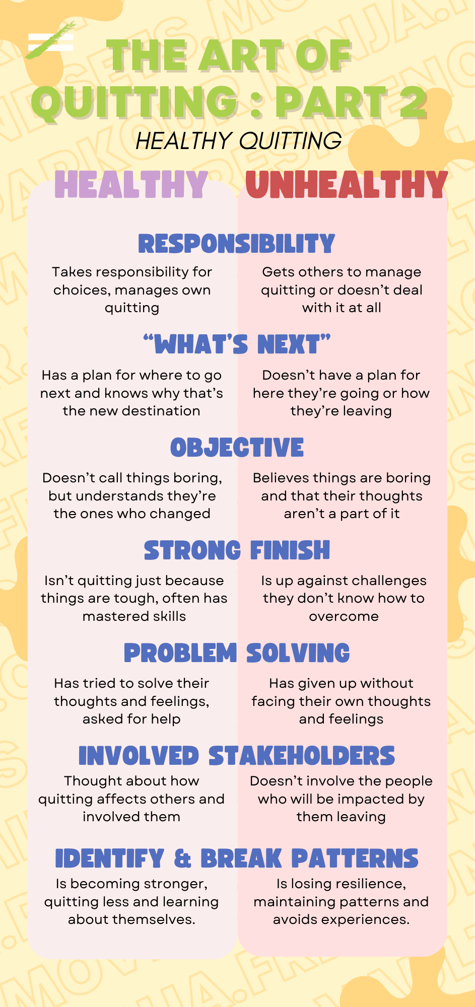 Risky Kids - The Art Of Quitting – Part 2 : Healthy Quitting